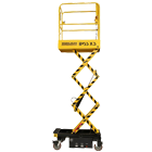 Youngman BoSS X2 specificaties & technische gegevens (2011-2014)